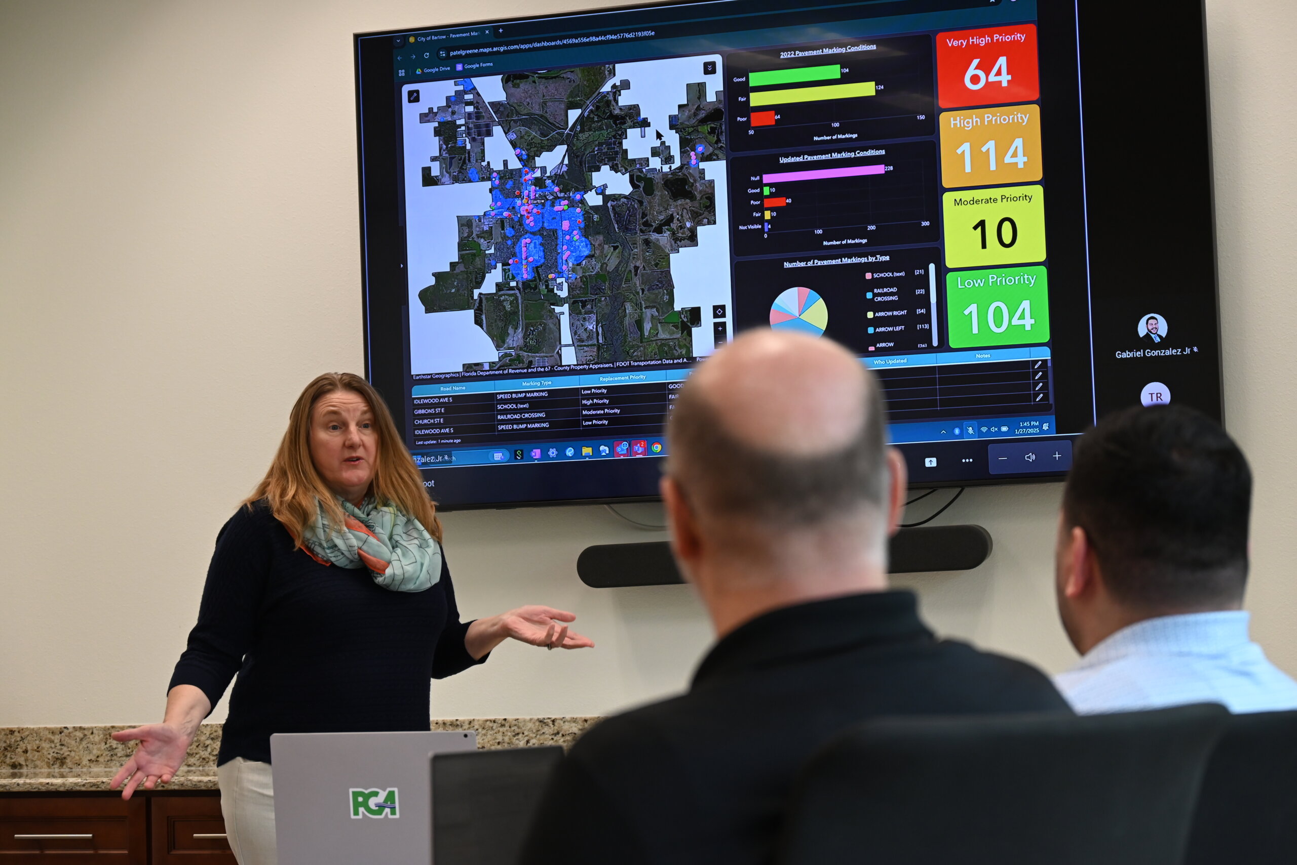 Design Development | PGA